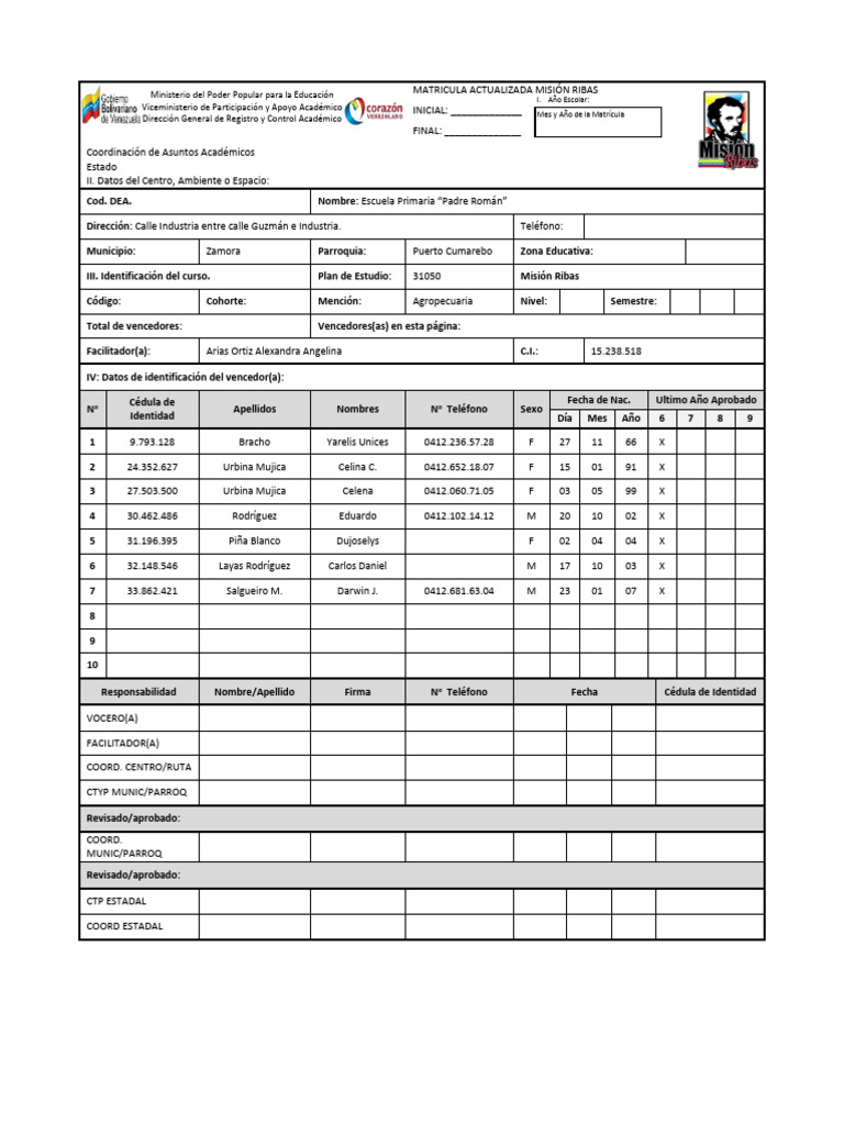 Matrícula Actualizada Misión Ribas 2023 | PDF