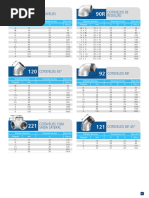 Tabela Roscas BSP | PDF | Máquinas | Metalurgia