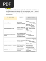 Colirio Bideon: Usos y Precauciones | PDF | Hipertensión | Anestesia