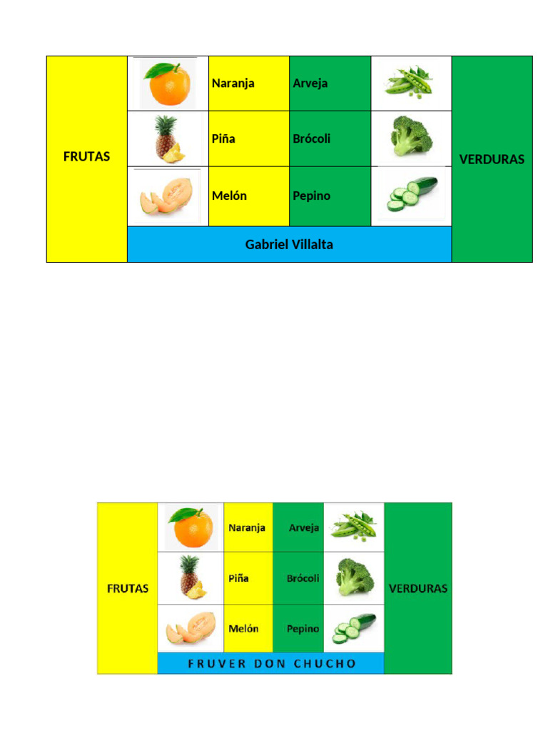 FRUTAS | PDF