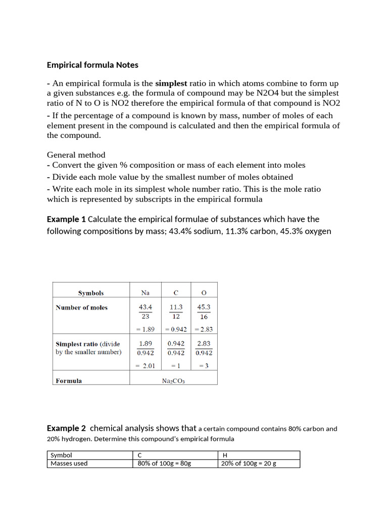 Empirical Formula Notes 2024 | PDF