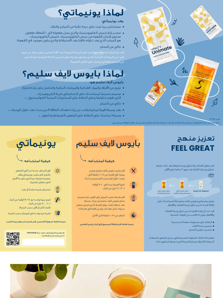 How To Use Product Profile ARA | PDF