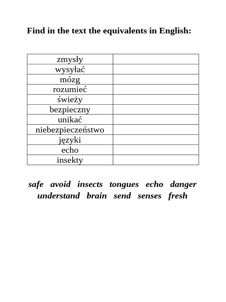 Find in The Text The Equivalents in English | PDF