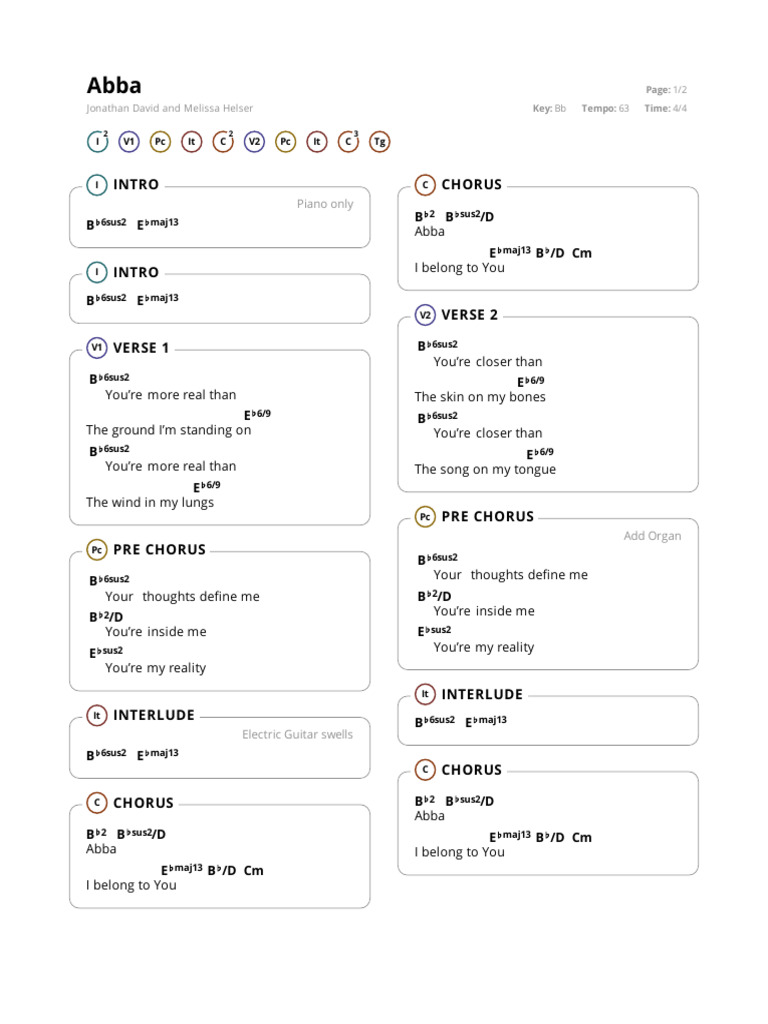 Abba-Jonathan David and Melissa Helser-On The Shores - bb.7 | PDF ...