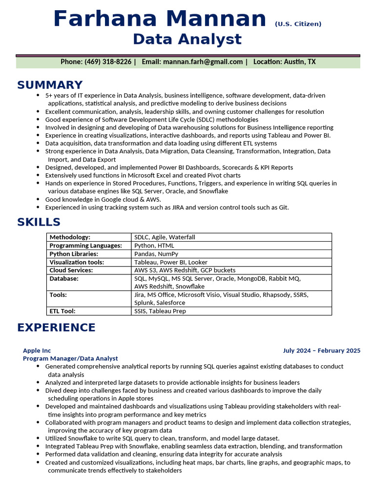 Updated-Resume Farhana Mannan | PDF | Data Analysis | Databases