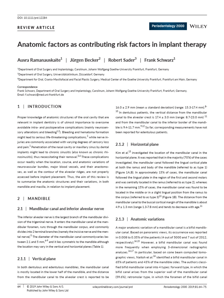 Anatomic Factors As Contributing Risk Factors in Implant Therapy | PDF ...