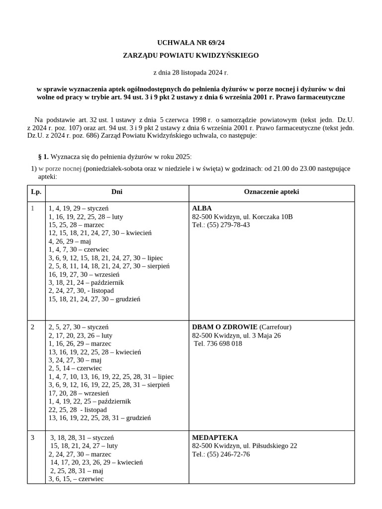 Rozklad Godzin Pracy Aptek W Roku 2025 Dyzur Na Podstawie Art 95 Ust 3 9 | PDF