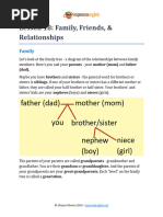 All Family Relationship Names in English With Pictures PDF | PDF ...