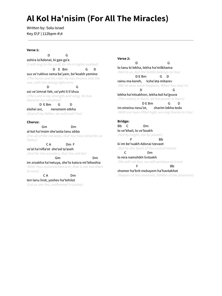 SOLU Israel - Al Kol HaNisim (For All The Miracles) | PDF | Names Of ...
