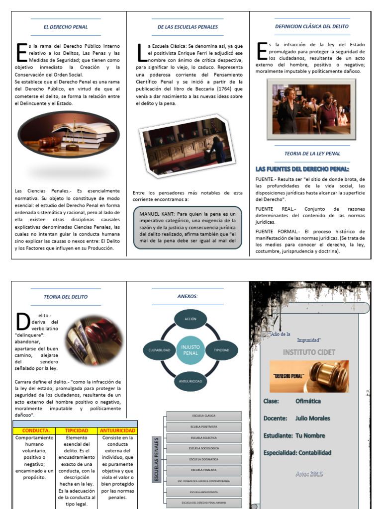Modelo Triptico | PDF | Derecho penal | Justicia