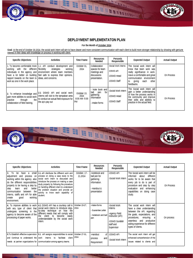 October 2024 Social Work Deployment Plan | PDF | Communication | Knowledge