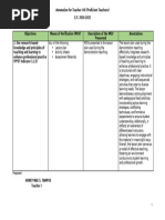 Annotation For Obj 2 Pmes | PDF | Lesson Plan | Differentiated Instruction