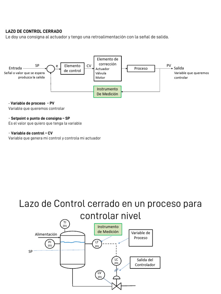 Control PID en Sistemas de Control Cerrado | PDF | Cibernética ...