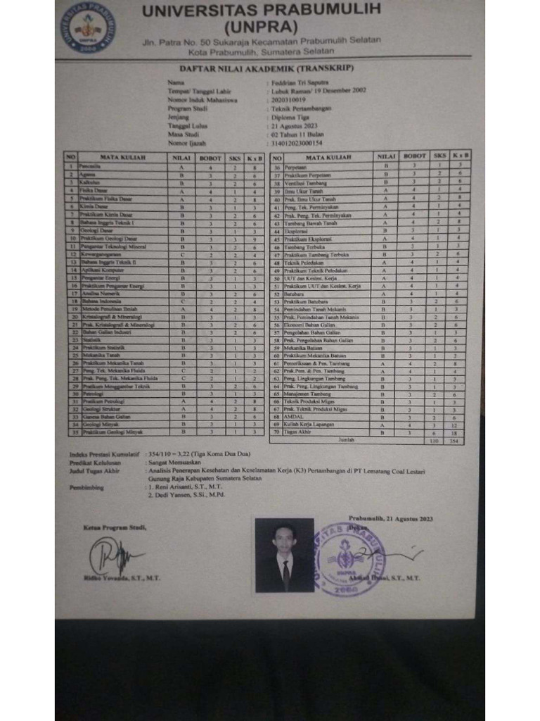 Transkrip Nilai | PDF