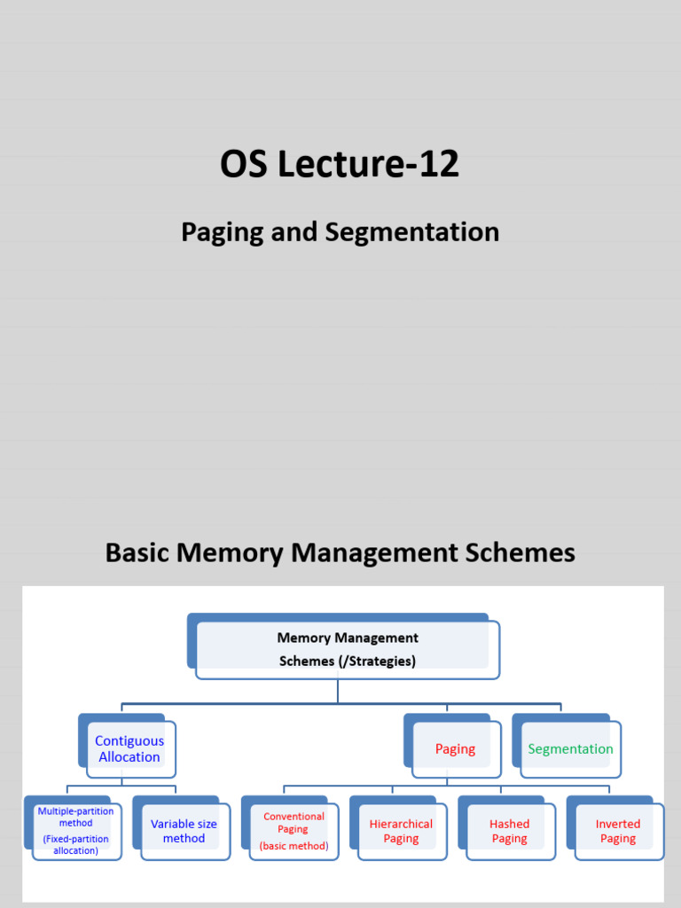 OS Lecture-12 (Paging and Segmentation) | PDF | Computer Data Storage | Computer Programming