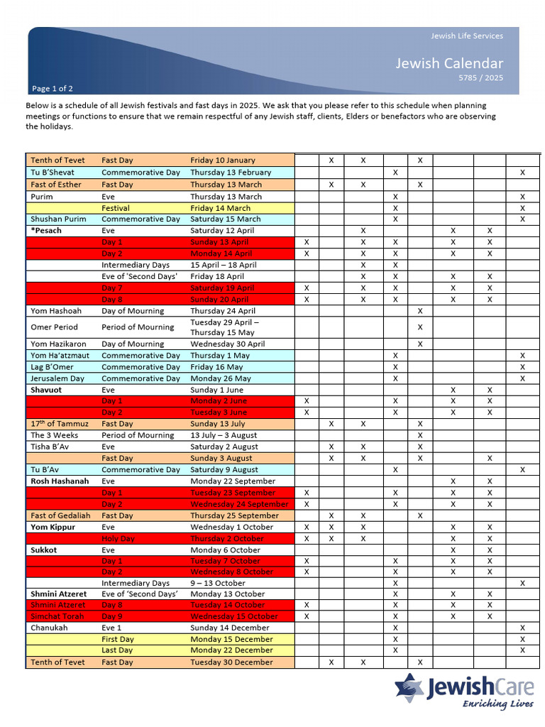 Jewish Calendar 5785: Festivals & Fasts | PDF | Jewish Holidays ...