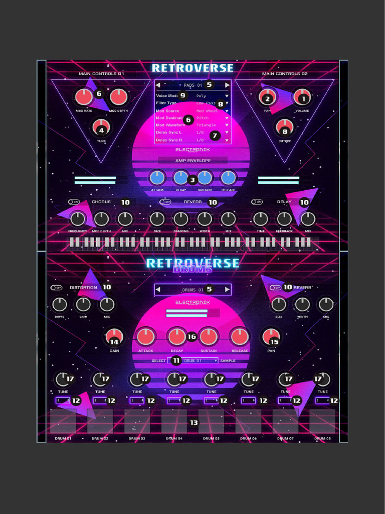 Retroverse Basic Manual | PDF