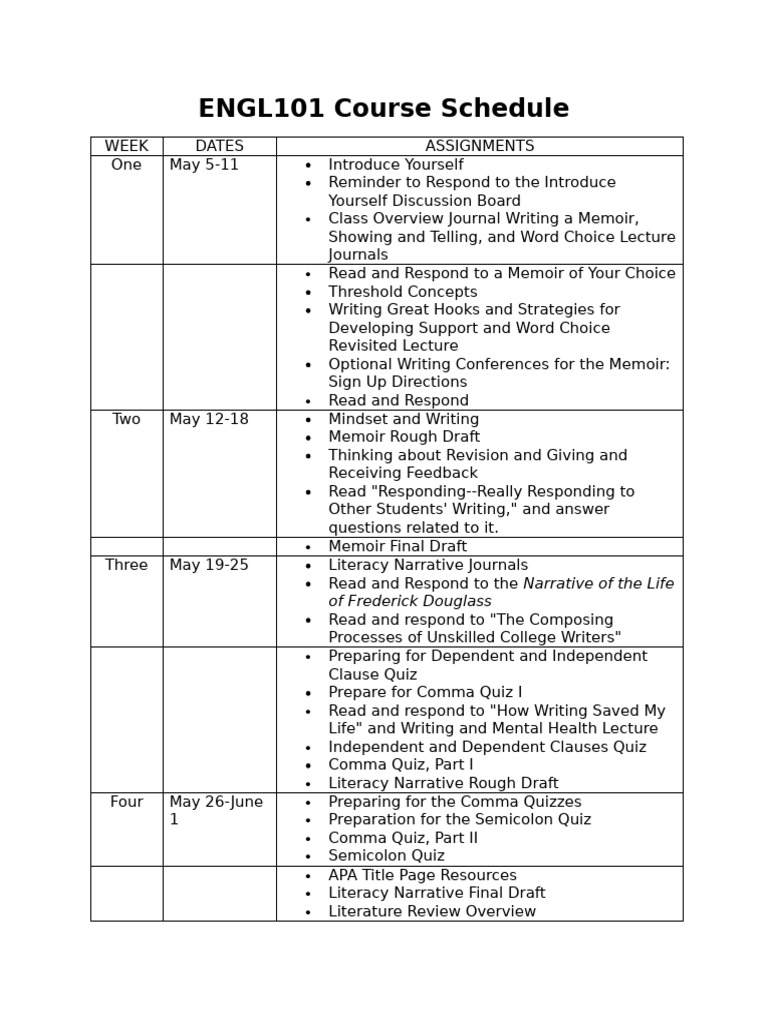 ENGL101 Course Schedule Overview | PDF | Essays | Quiz