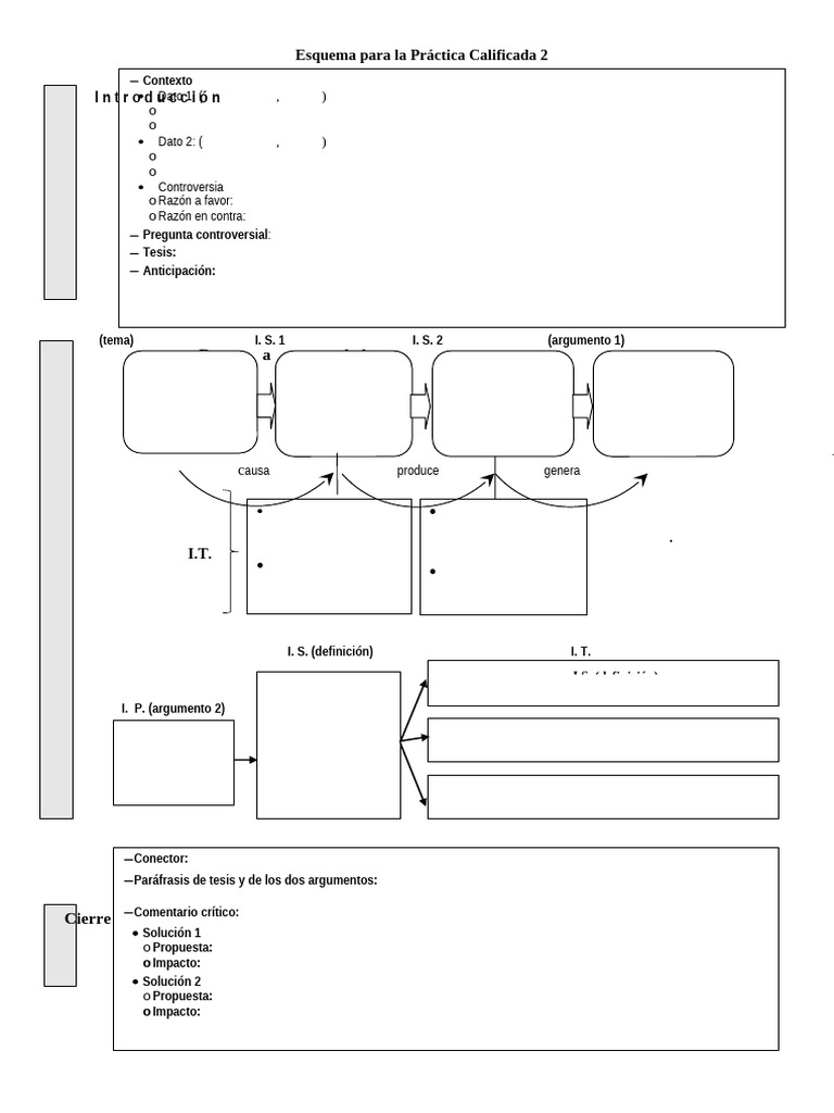 Esquema para La PC2 OMAR Y DANA | PDF