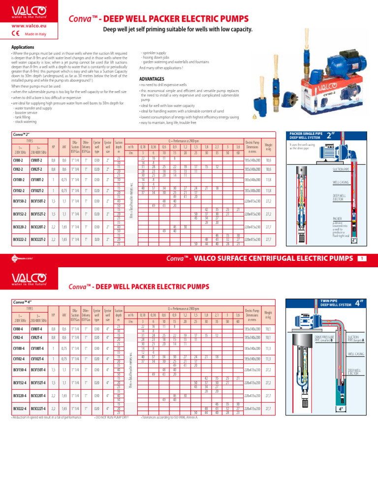 Valco-Conva Deep Well Packer Surface Electric Pumps Jan2013 | PDF ...