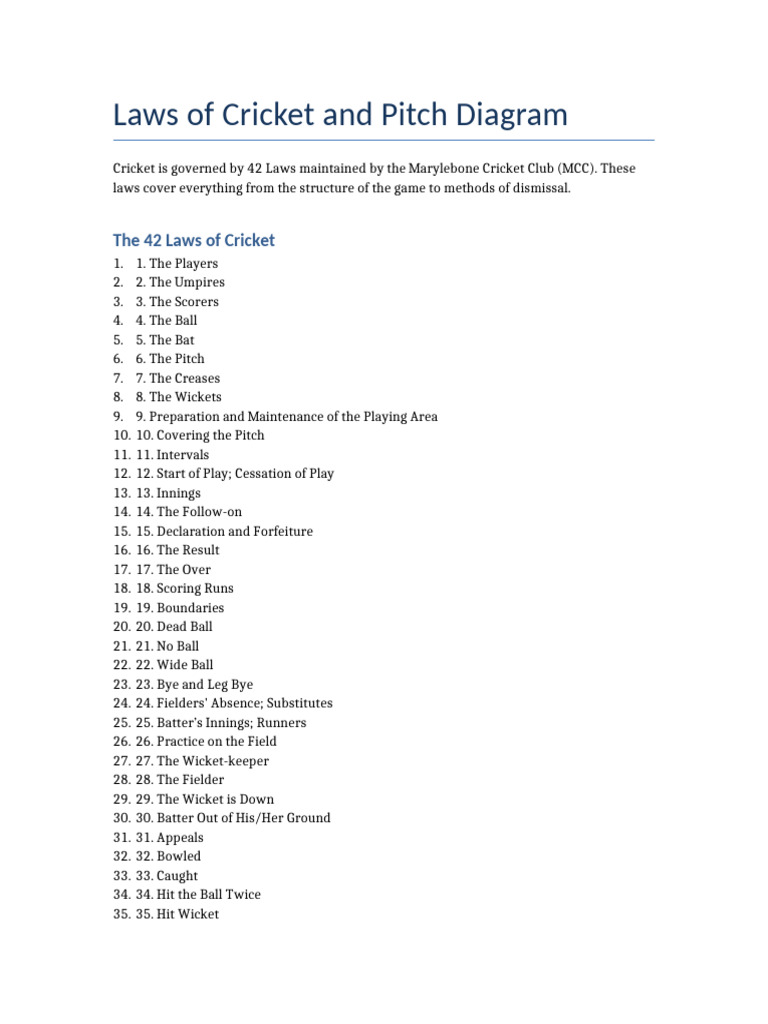 MCC Laws of Cricket and Pitch Diagram | PDF