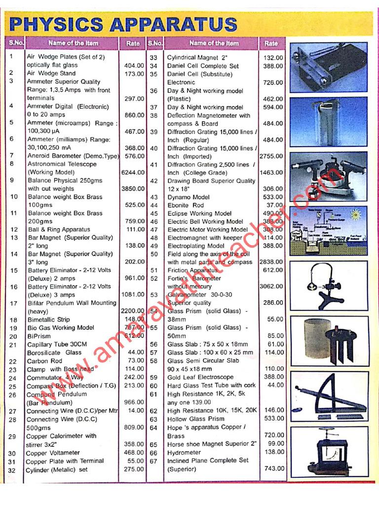 Physics Apparatus | PDF