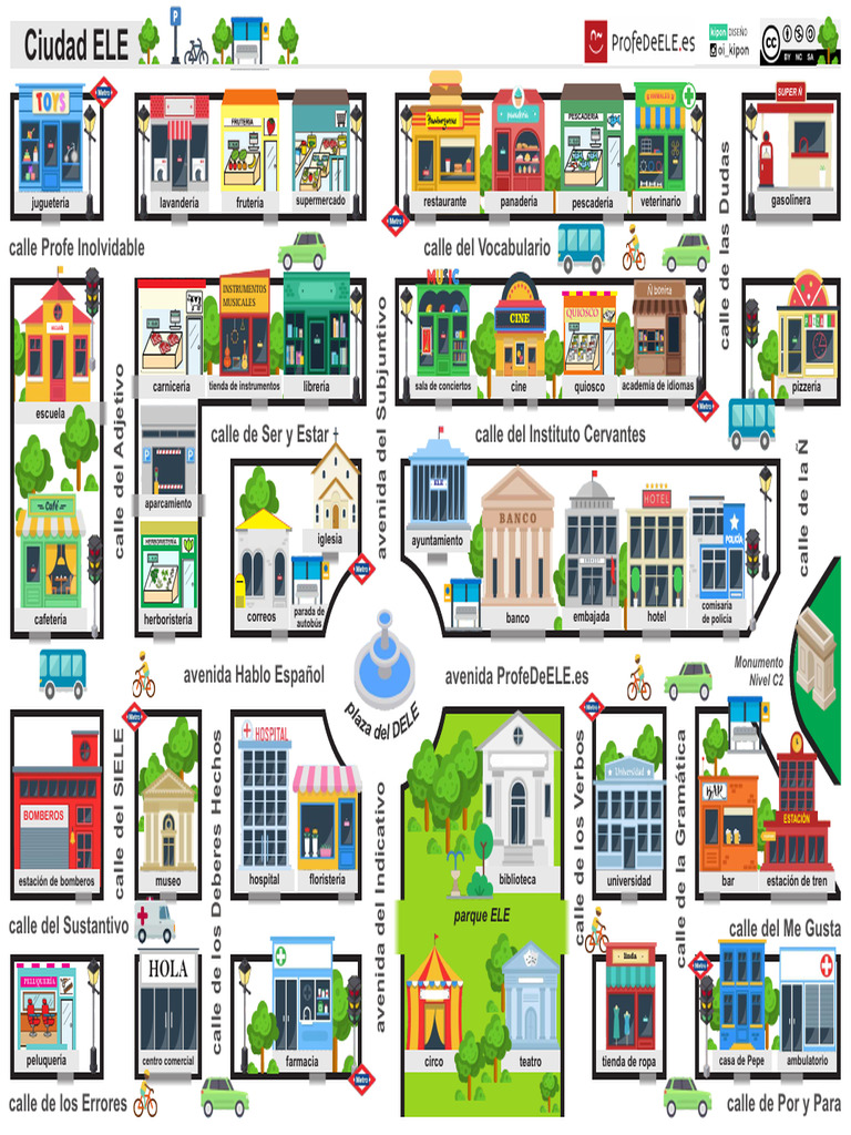 Ciudad ProfE de ELE: Guía de Servicios | PDF | Lingüística
