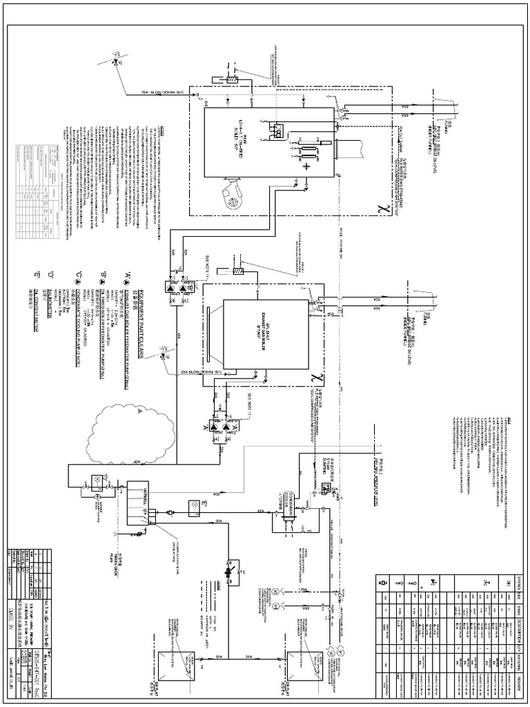 DF505-547-001 - Schematic Boiler Heating, Feedwater, Condensate and ...