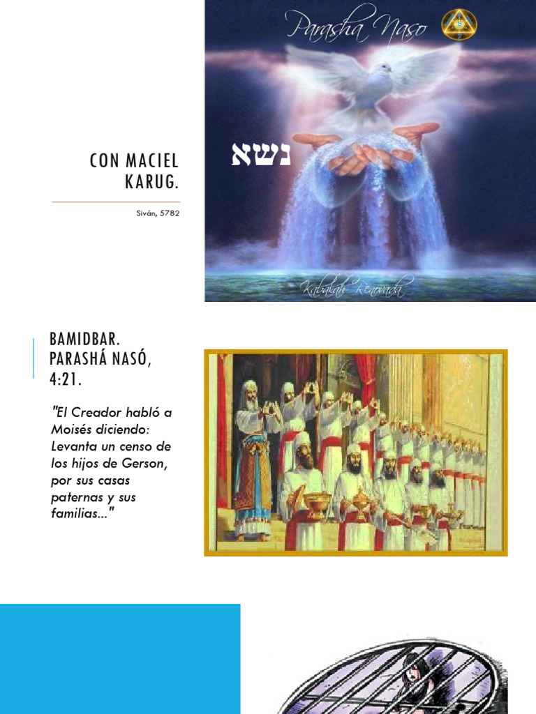 Nasó 5782 | PDF | Creencia religiosa y doctrina