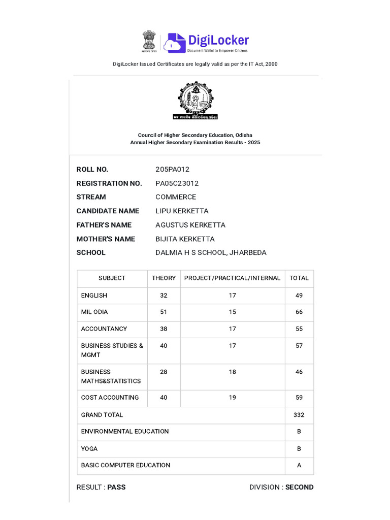 Odisha Board XIIth Result 2025 | PDF
