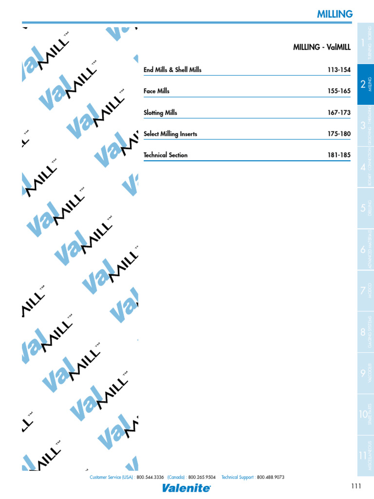 Valenite Milling | PDF | Steel | Chemical Elements