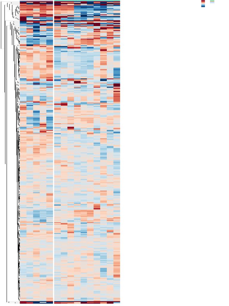 Heatmap - Dpi72 - 20200803115910 1 | PDF | Natural Products | Molecular ...