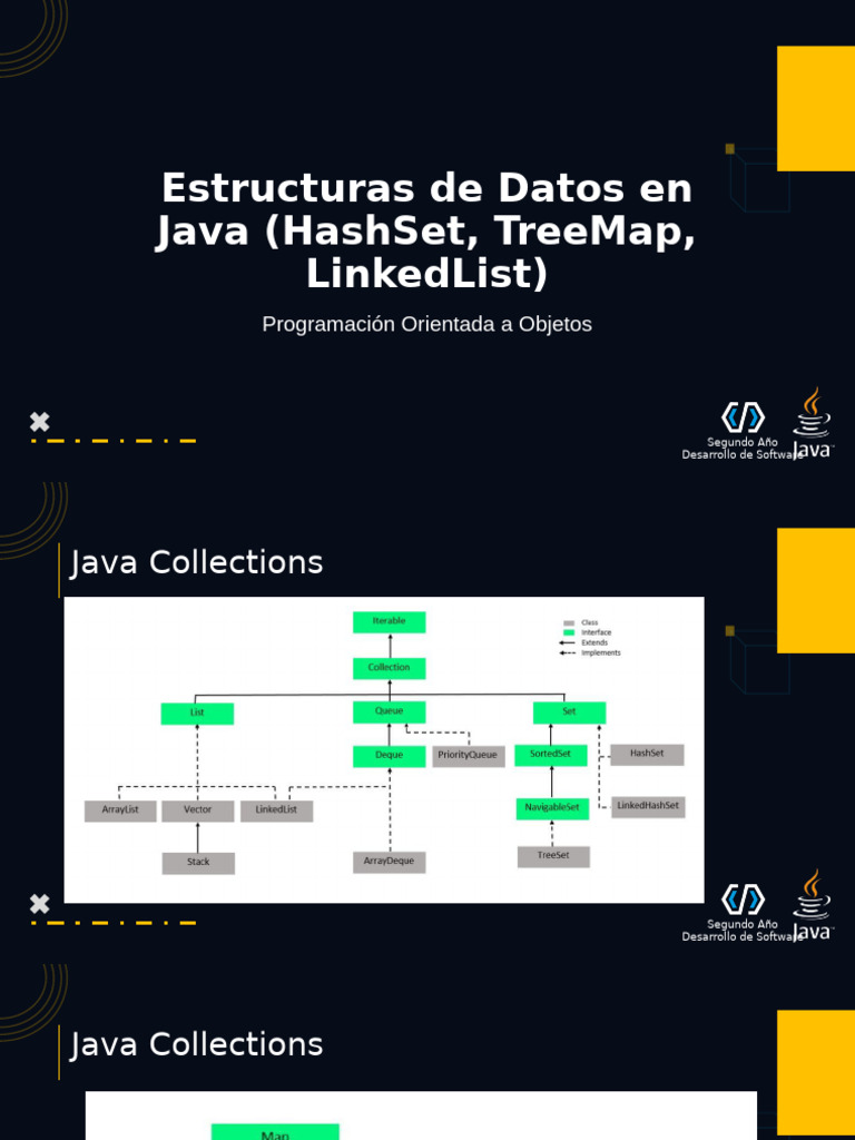 Clase 3. Estructuras de Datos en Java HashSet, TreeMap, LinkedList ...
