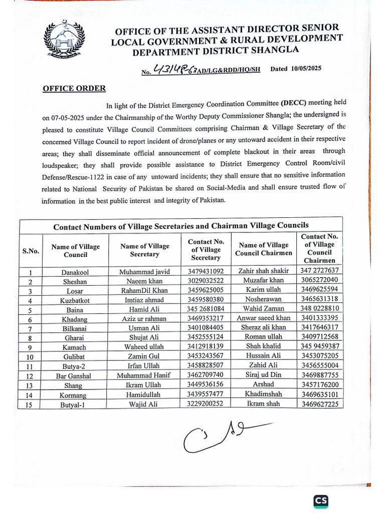 Office Order (DECC) | PDF