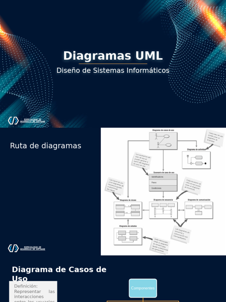Clase 5. Diagramas UML | PDF | Ingeniería de software | Lenguaje de ...