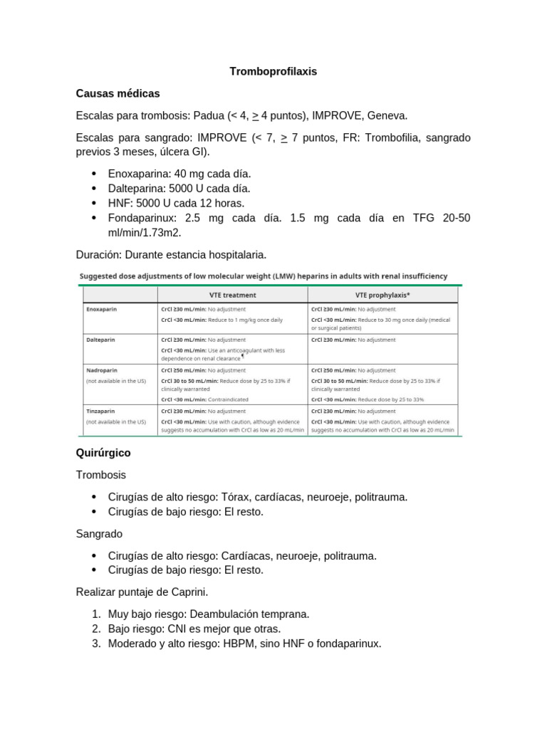 Trom Bo Profil Axis | PDF | Tratamientos médicos | Drogas