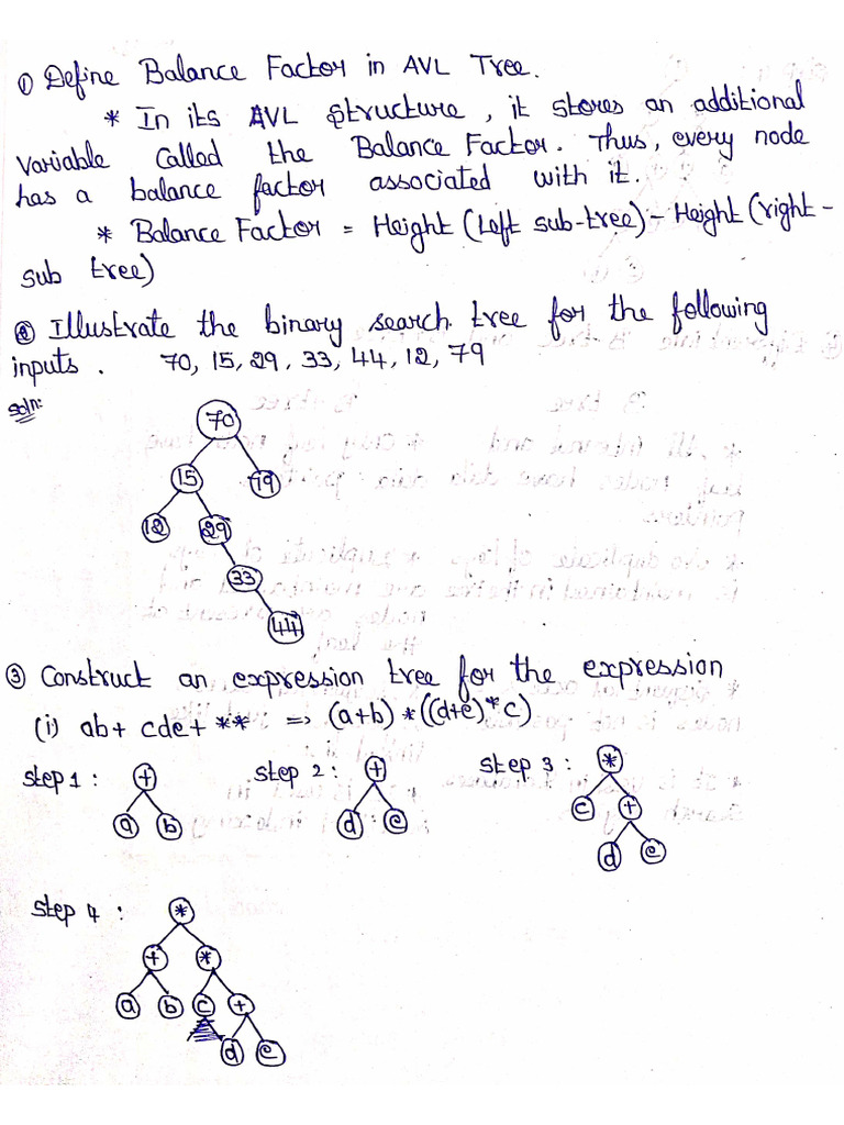 DSA Unit 3 2marks | PDF
