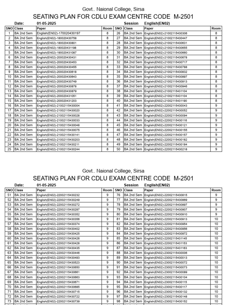 GNC Sirsa Exam Seating Plan 2025 | PDF