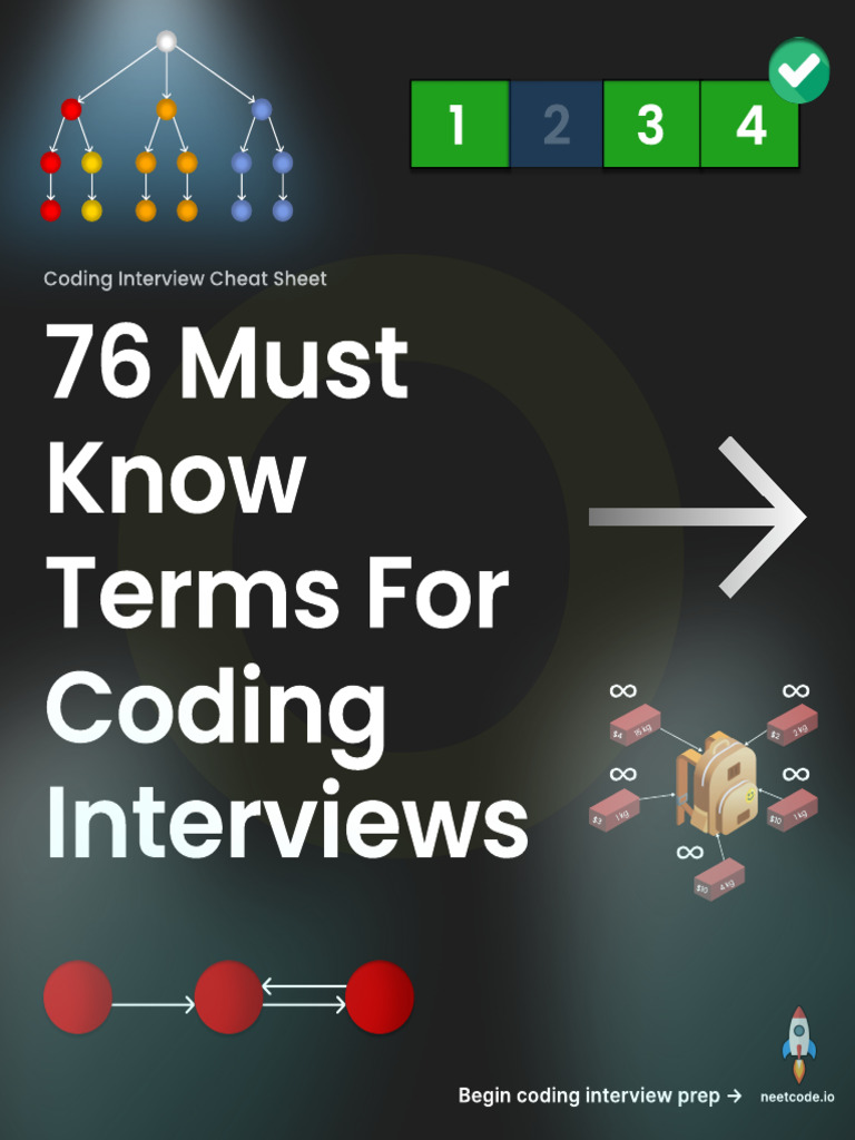 76 Must Know Terms For Coding Interviews | PDF | Algorithms ...