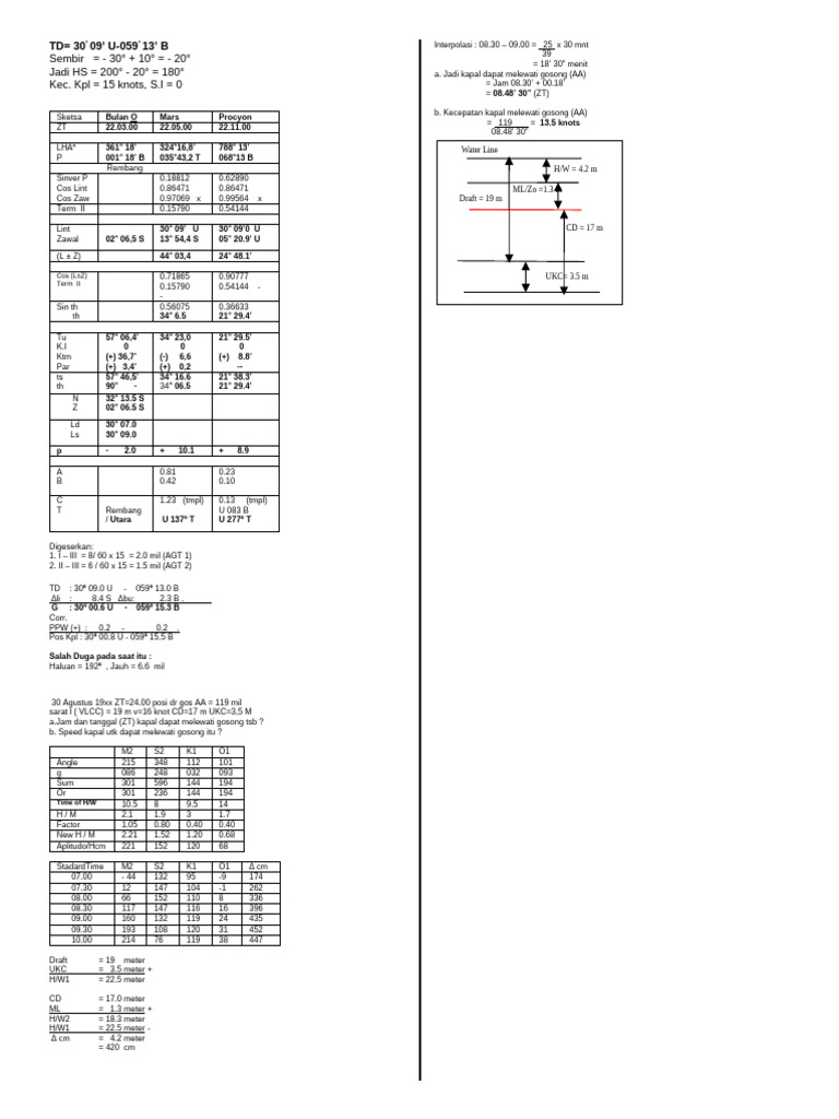 Penentuan Posisi Mul | PDF