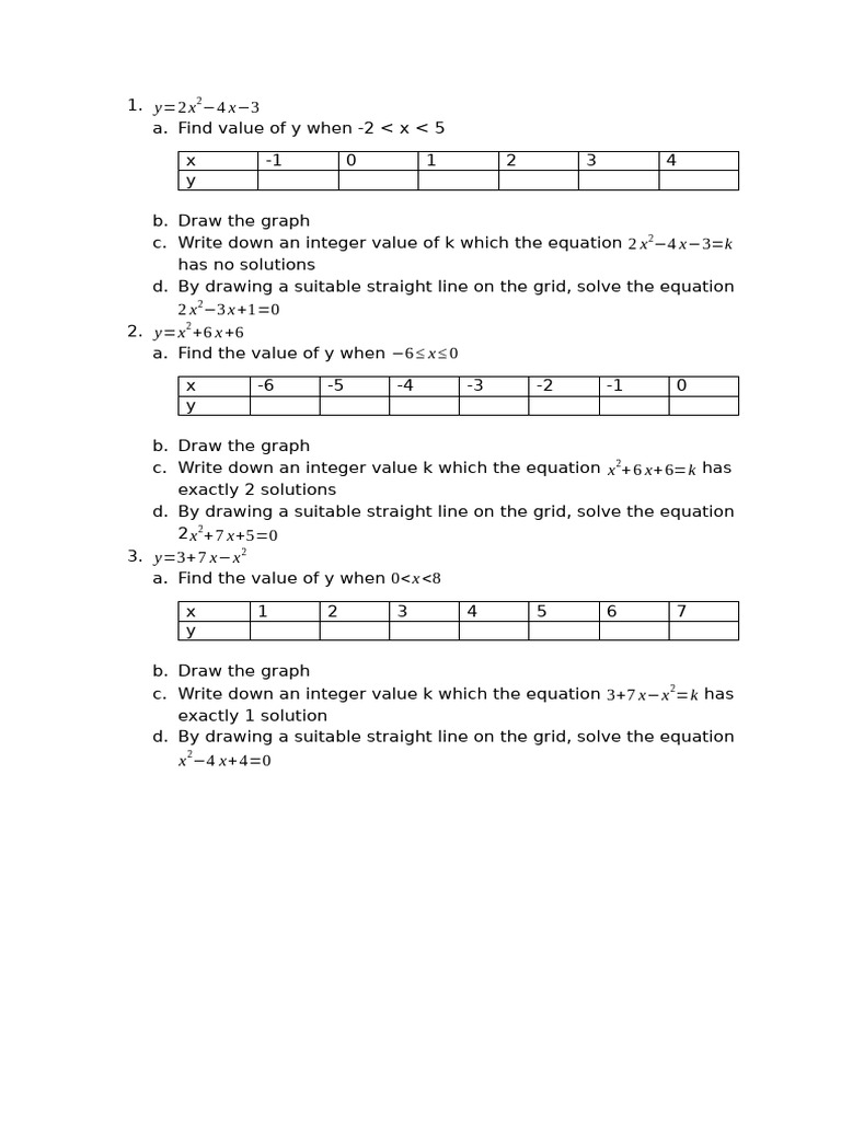 Polynomial Graph | PDF