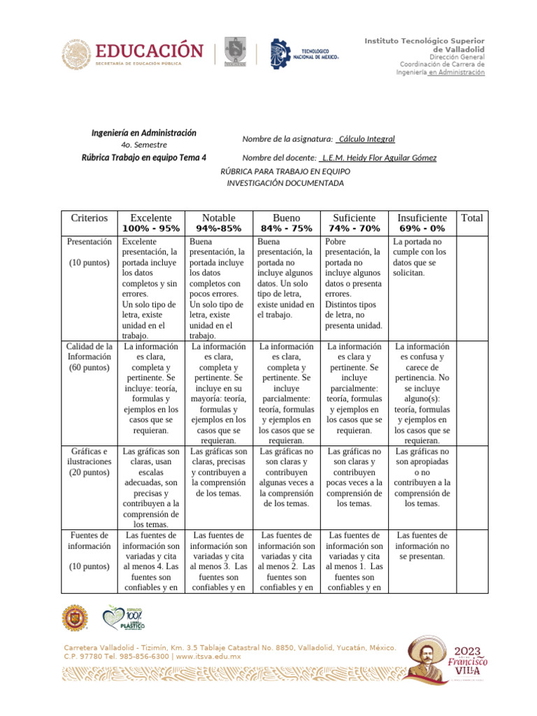 Rúbrica Trabajo en Equipo Tema 4 - Inv | PDF