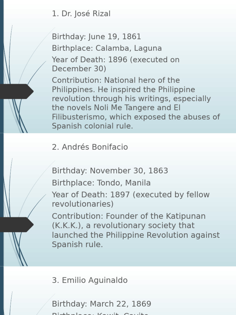 Philippine Heroes: Names, Birthdays, Birthplaces | PDF | Philippines ...