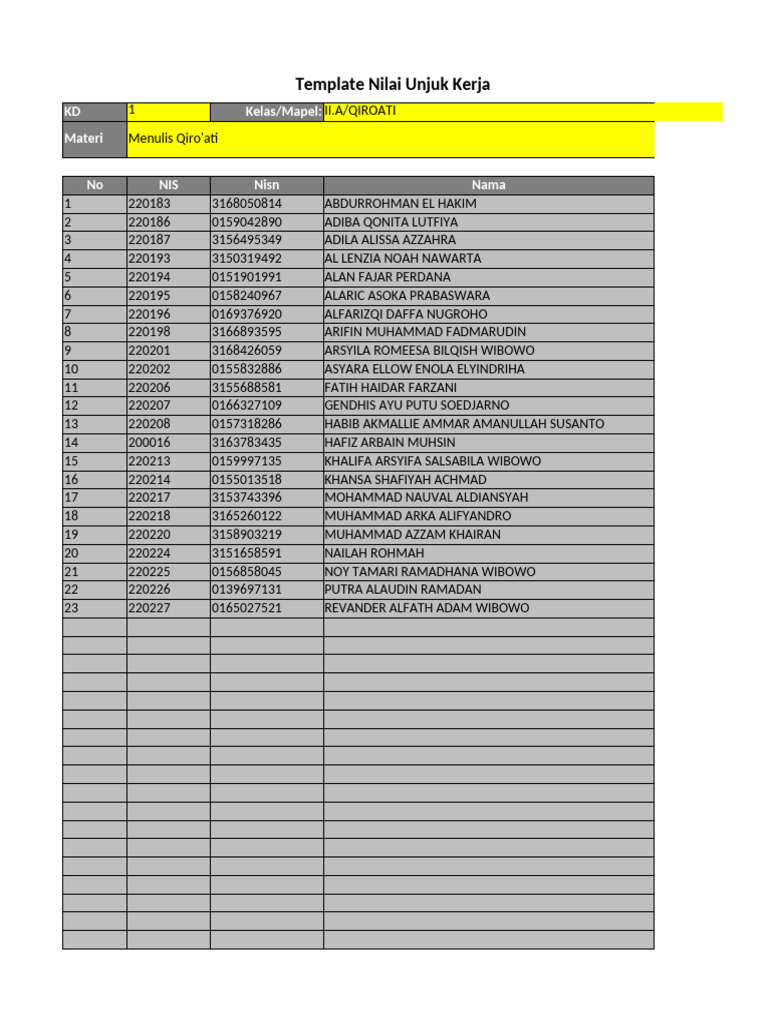 Template Nilai Unjuk Kerja-II.a-qiROATI | PDF