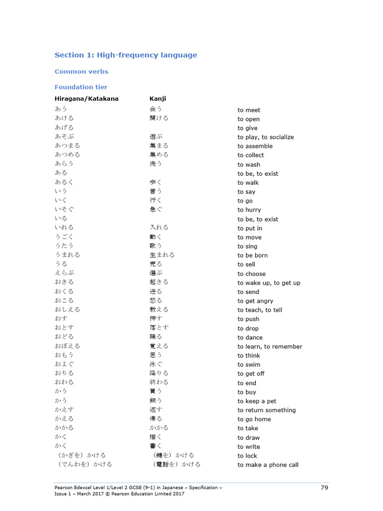 Specification GCSE L1 L2 in Japanese 2017 | PDF