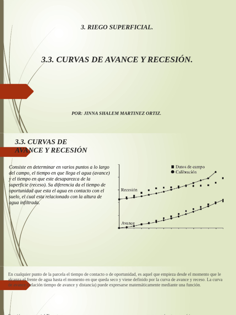 Curvas de Avance y Recesión en Riego | PDF