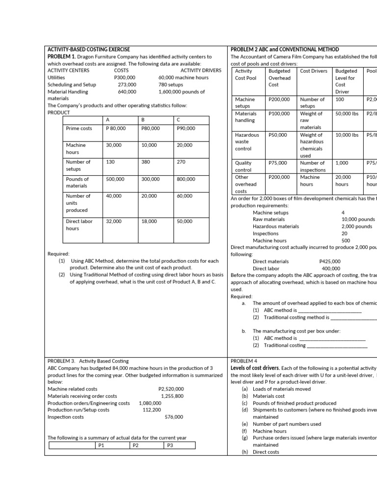 Activity Based Costing Exercise | PDF | Business Economics | Business