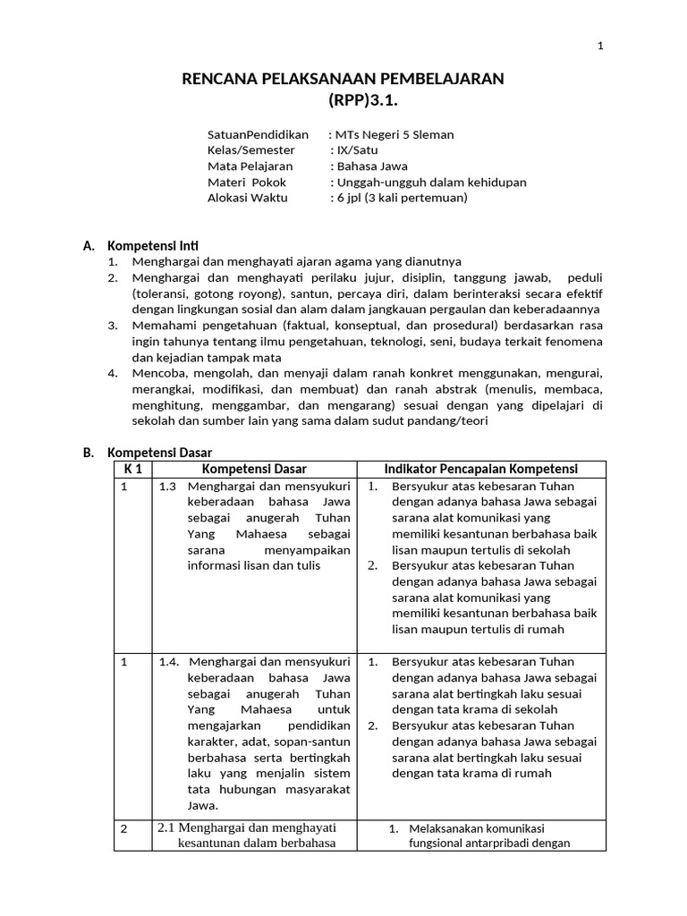 Unggah Ungguh FGD RPP 3.1 Kelas 9 .Docx Yes - Docx Okkkkkk | PDF