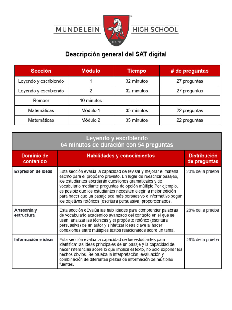 Sat 10 Prep Spring 2024 Spanish | PDF | Se sentó | Matemáticas