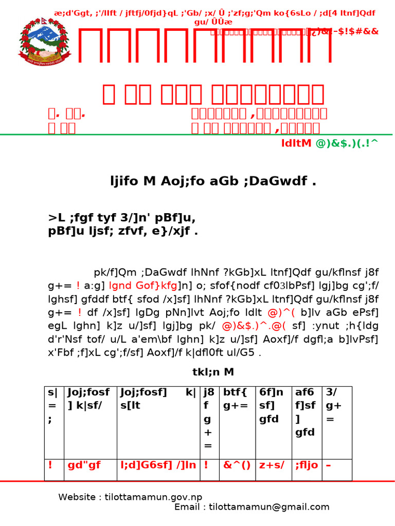 Garelu Muchulka Ko Sifaris | PDF